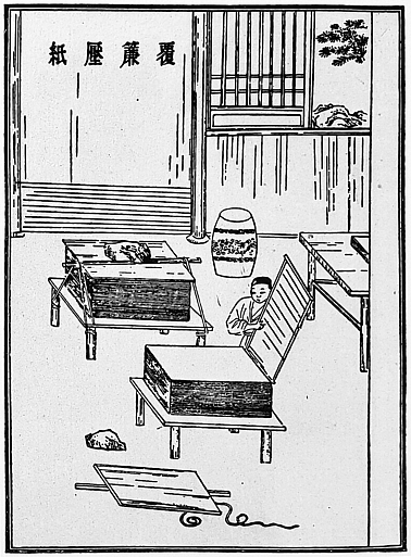 The History of Paper and Corrugated Cardboard – Innovation and Circular ...