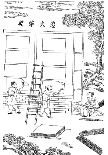 The History of Paper and Corrugated Cardboard – Innovation and Circular ...